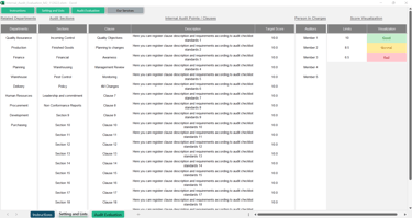 Internal Audit Evaluation | Excel Master